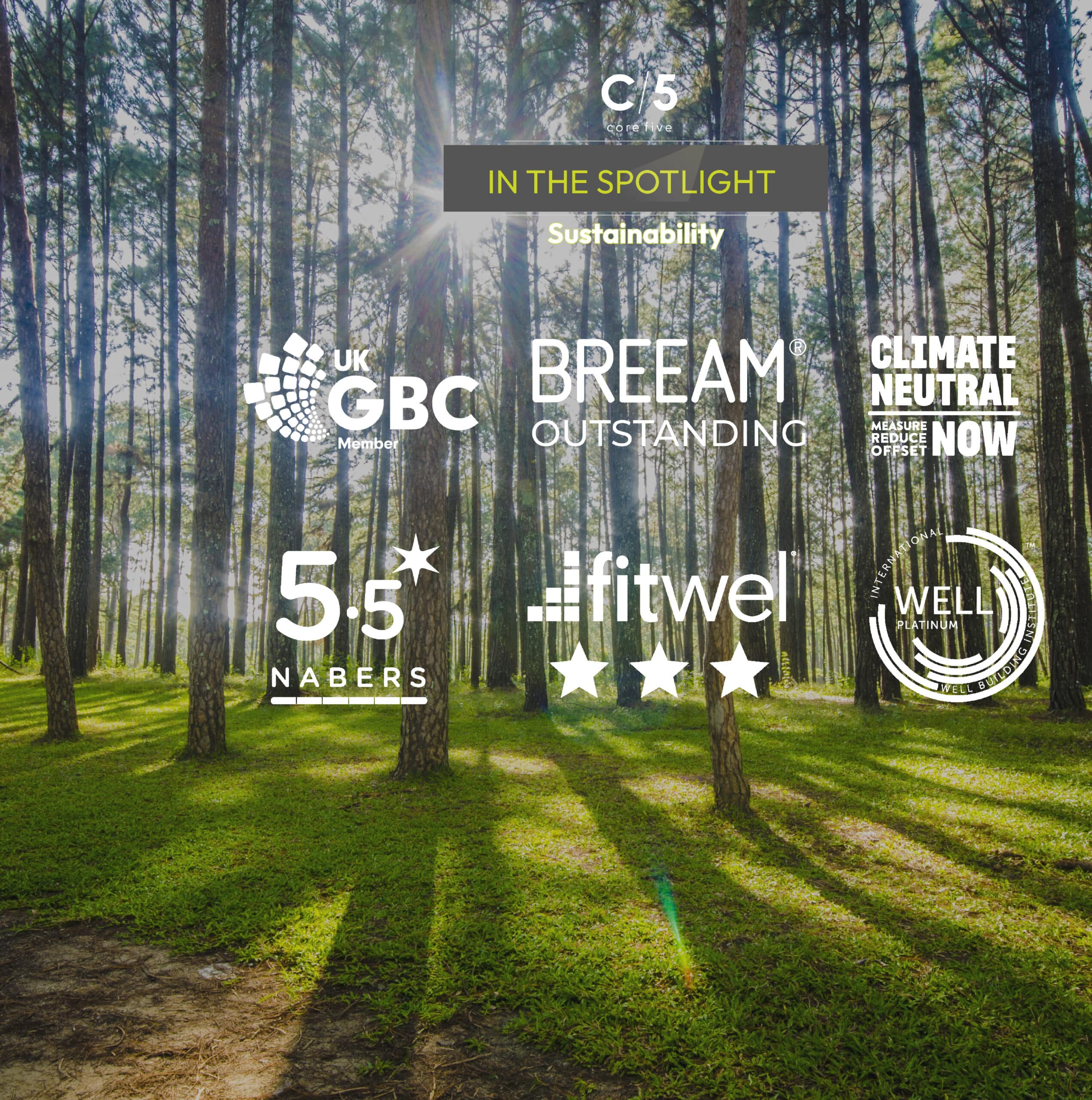 Sustainability In the Spotlight: Introduction - Core Five