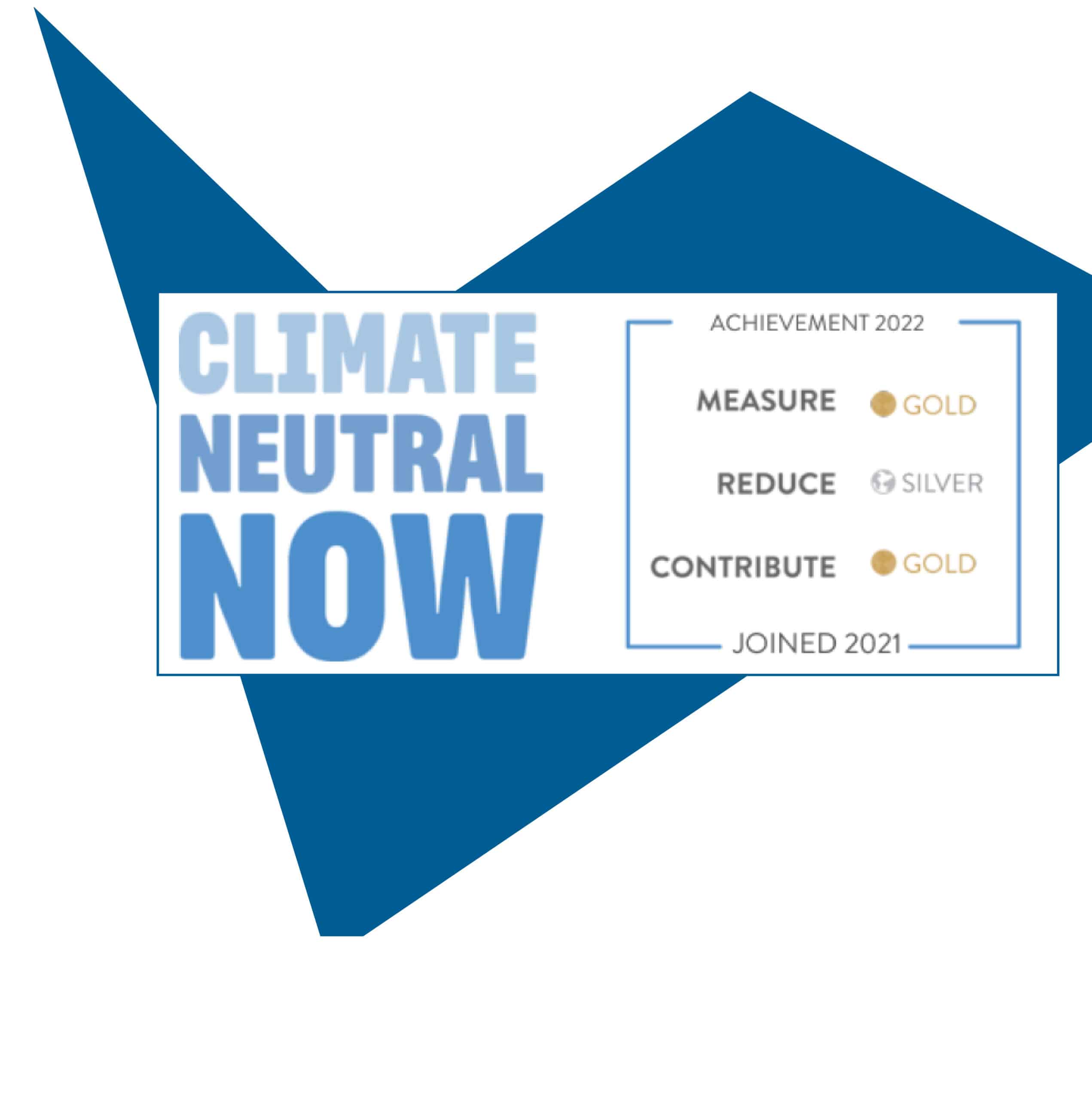 Our Net Zero Carbon Journey Continues - Core Five Our Net Zero Carbon Journey Continues - Core Five